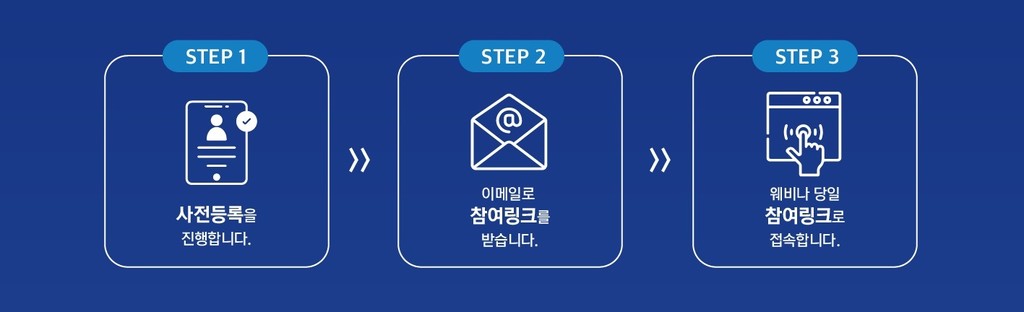 금융 기업의 비즈니스 혁신을 위한 성공적인 클라우드 전환 전략